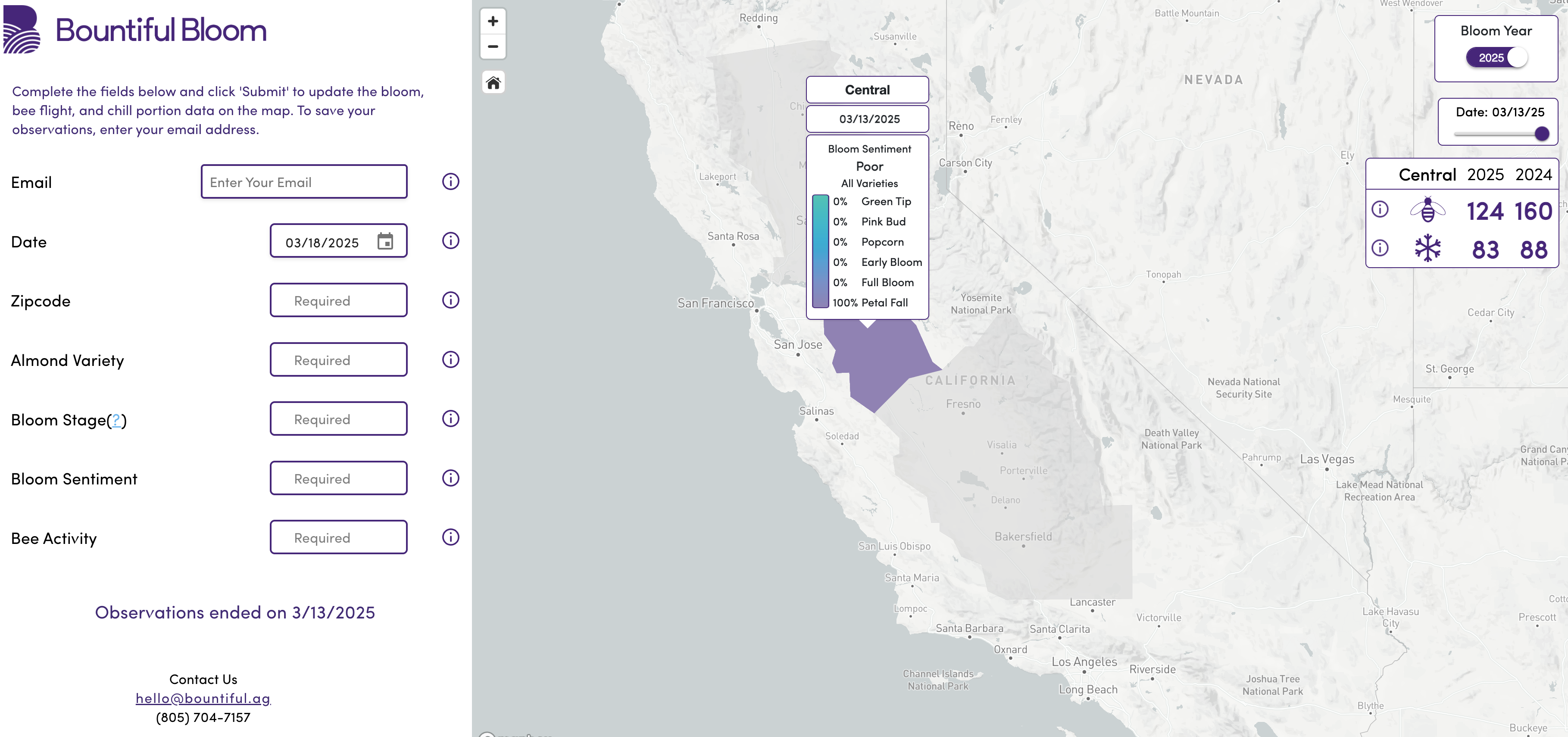 Bountiful Bloom, 2025 Almond Bloom Summary 🌸